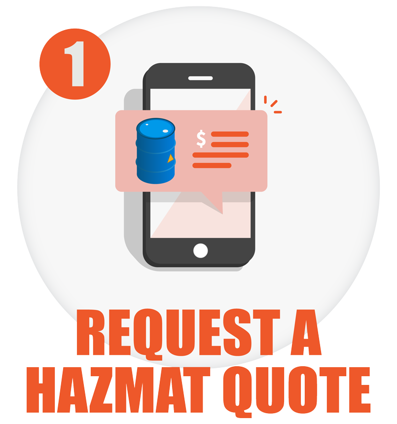 Mobile Hazmat Docs - Go Hazmat